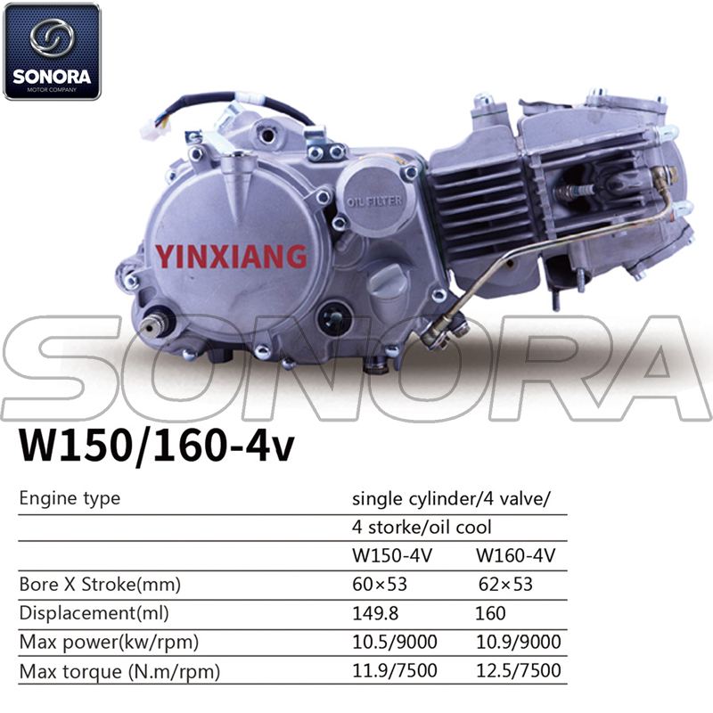 Yinxiang Engine W150-4v BODY KIT ENGINE PARTS COMPLETE SPARE PARTS ...